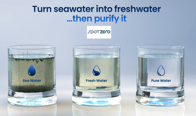 Desalinators and Reverse Osmosis Water Purification | SpotZero ...